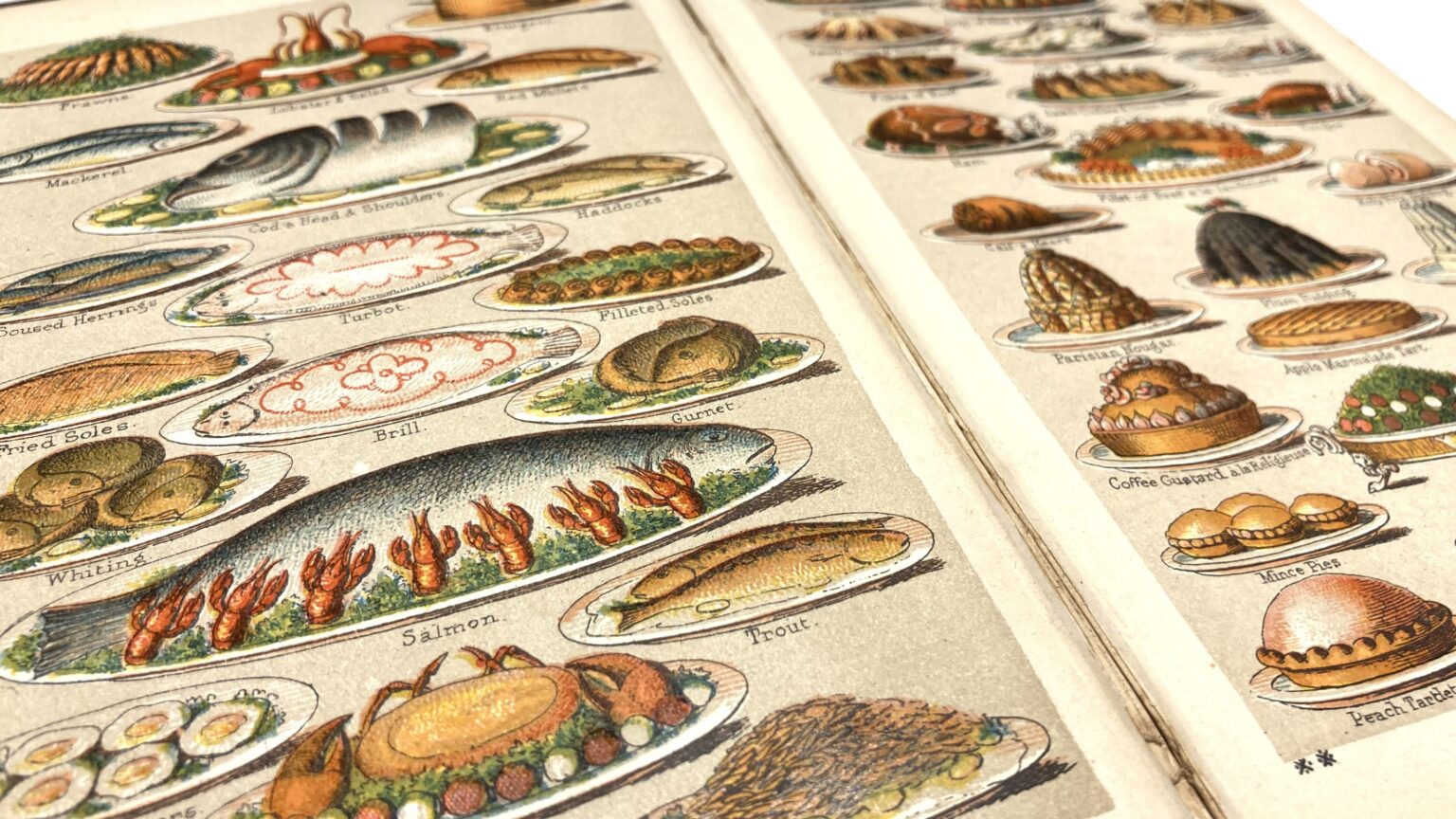 Culinary Histories of Cambridgeshire – The Museum of Cambridge